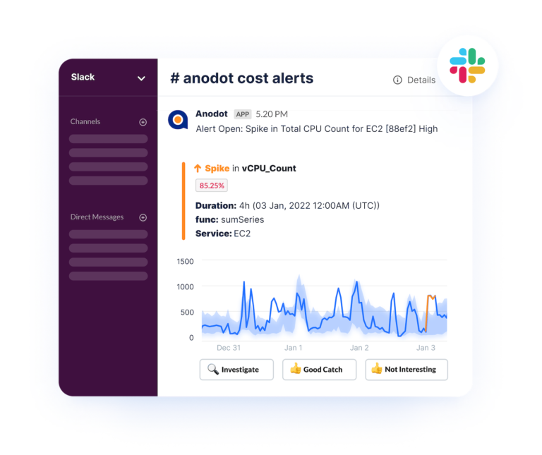 Managing Cloud Cost Anomalies | FinOps KPIs | Anodot Managing Cloud Cost Anomalies | FinOps KPIs | Anodot