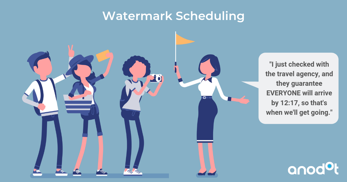 Choosing Data Scheduling That’s Right For You