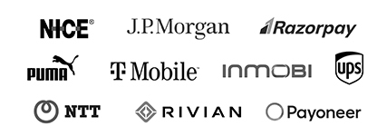 Cloud Cost Management & Business Monitoring | Anodot