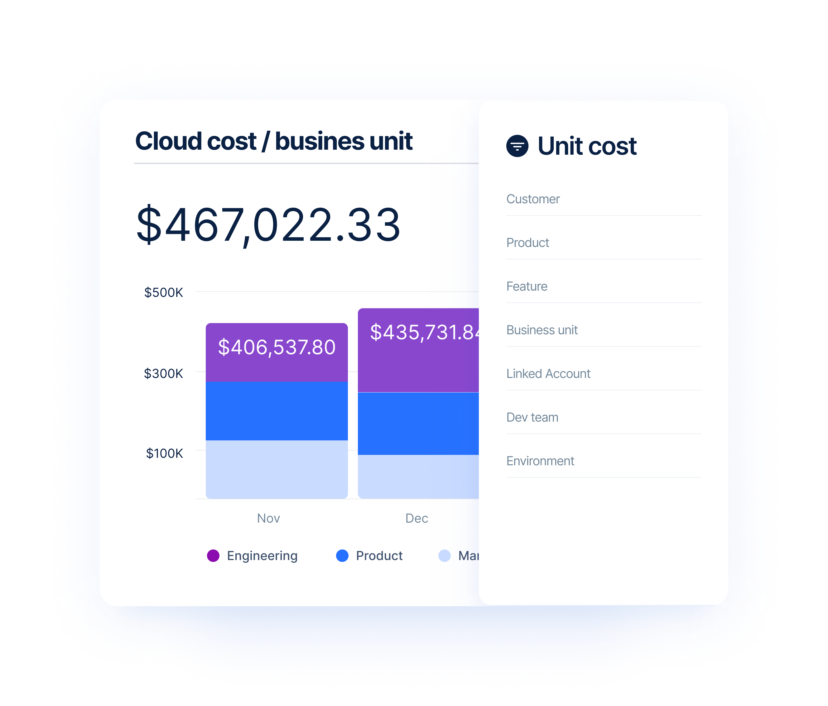 How to Measure Cloud Unit Costs | FinOps | Anodot How to Measure Cloud Unit Costs | FinOps | Anodot