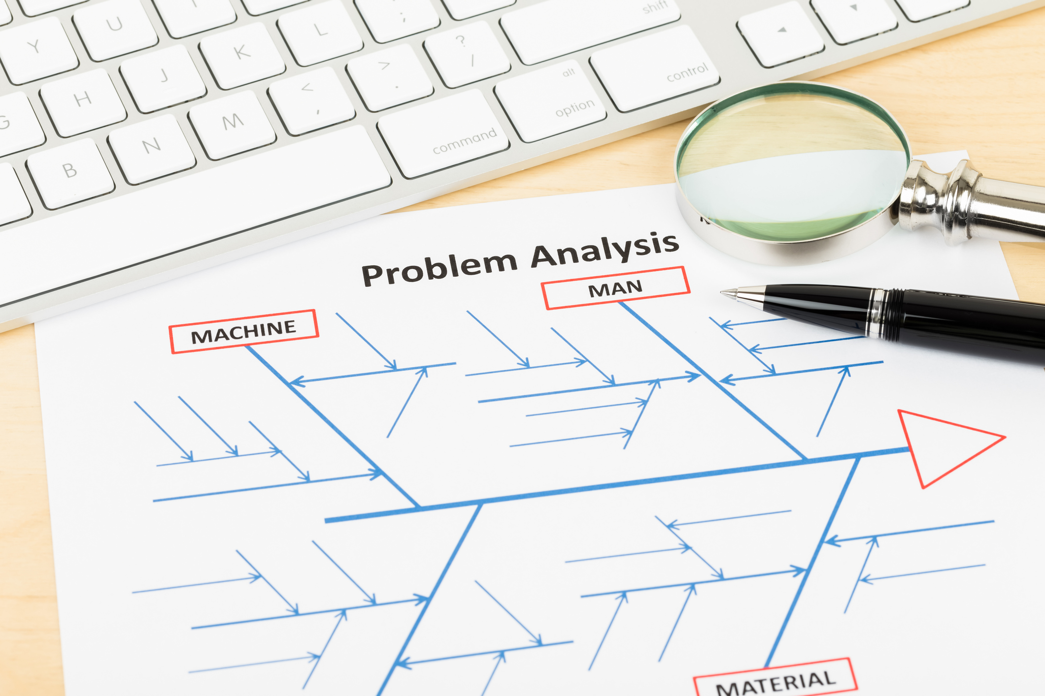 The Root Cause Fallacy the-root-cause-fallacy